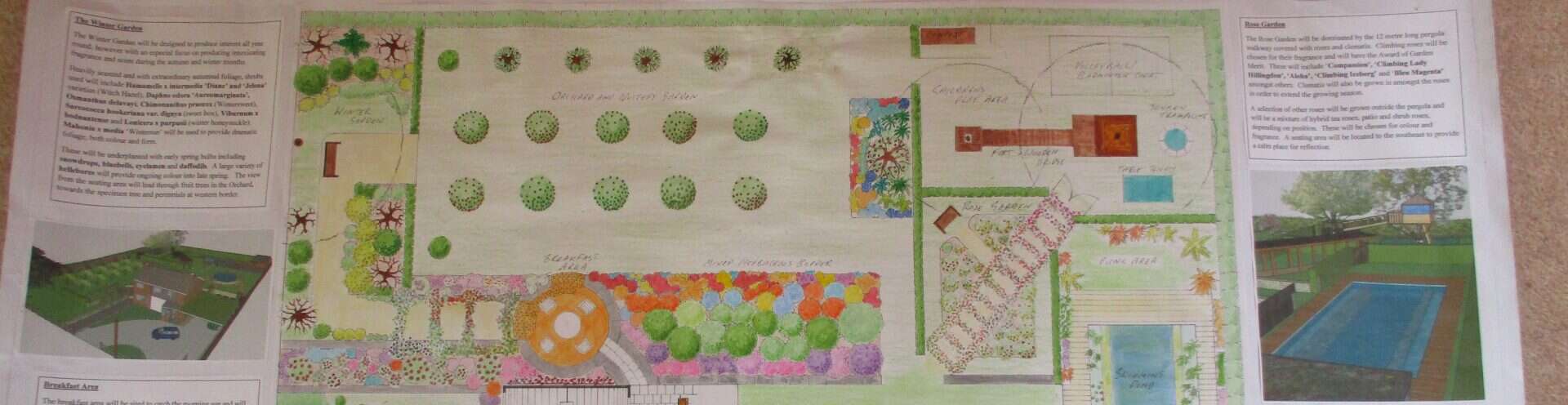 Norfolk Garden Design Ideas & Inspiration – Richard Walters Garden Design